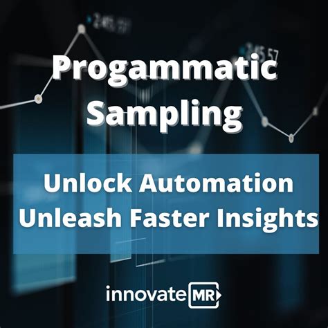 Programmaticsampling Researchinnovation Datadrivendecisions Innovatemr