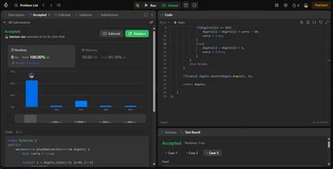 Saksham Jain On Linkedin Day 9 Of Acc45daysofcode Challenge In The Books 🔢 Another Day Of