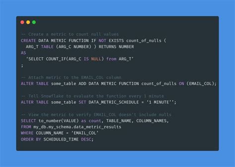 Roy Hasson On Linkedin Dataquality Dataengineering Moderndatastack
