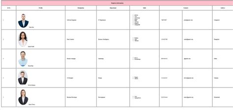 Varsha Kotian On Linkedin Html Internship Basics Webdevelopment
