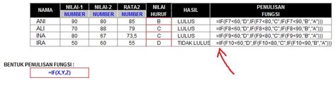Kumpulan Rumus Microsoft Excel Tingkat Mahir Part Terbaru