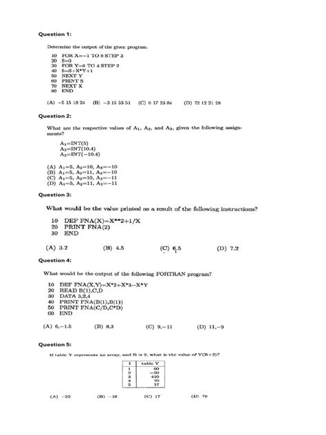 Matlab And Fortran Programming Additional Pdf