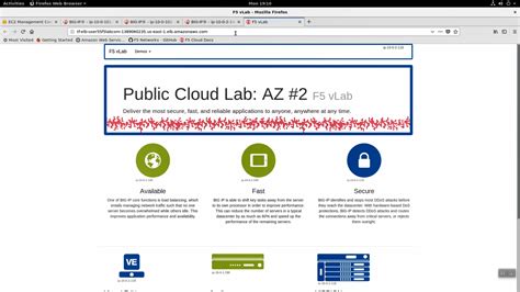 Explore The F5 Big Ip Virtual Editions Deployed