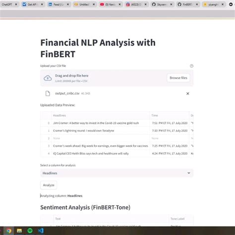 Michael Wiryaseputra On Linkedin Ai Automation Dataanalysis