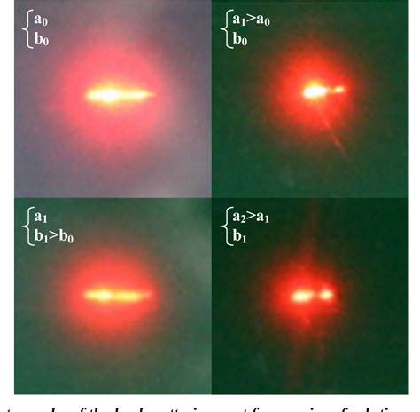 Figure 1 From A Novel Concept For Measuring Seawater Inherent Optical Properties In And Out Of