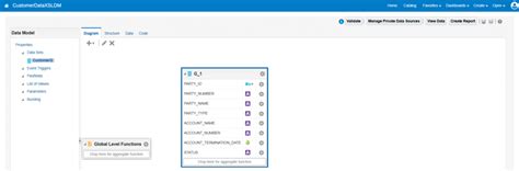 How To Design Xsl Stylesheetand Xsl Fo Template In Oracle Fusion Bi Publisher Tech Trainings