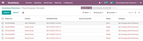 Odoo Library Management ERP