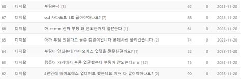 하 이게 Sex다 진짜 디지털 컴퓨터 폰 It 에펨코리아
