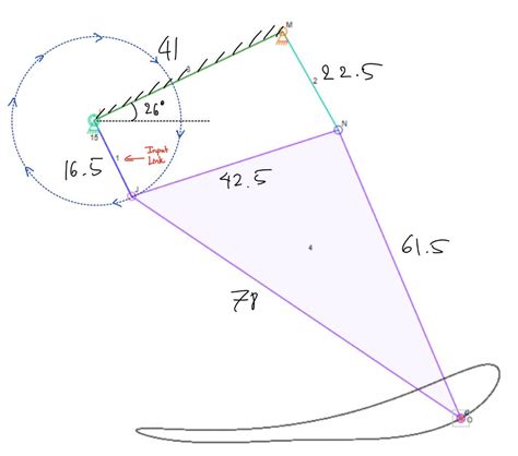solved write matlab code to simulate this 4 bar crank rocker