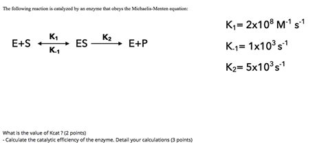 Solved The Following Reaction Is Catalyzed By An Enzyme That Obeys The 1 Answer
