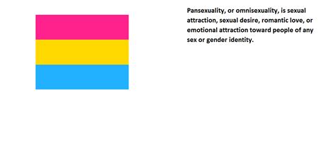 What Does The Pan Sexuality Mean At Iris Morris Blog