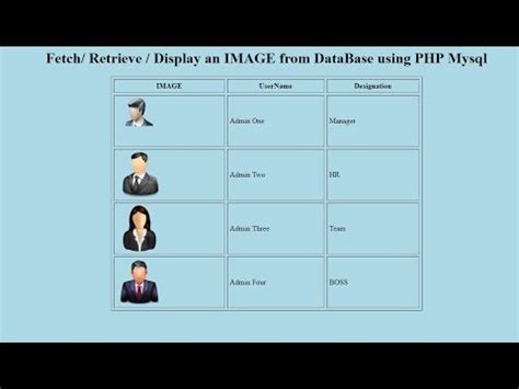 How To Fetch Display An IMAGE From DataBase Using PHP Mysql YouTube
