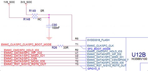 Hi3566v100 Spi Flash 硬件设计要点 大大通简体站