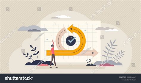 Scrum Sprint Methodology Agile Development Process Stock Vector Royalty Free