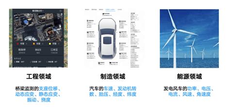 走进时序数据 Apache Tsfile
