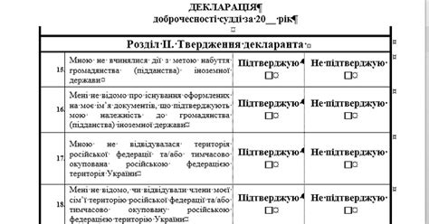 Не кваптеся звітувати про доброчесність — розяснення ВККС Читайте на Ukr Net