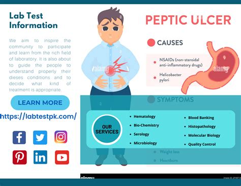 Peptic Ulcer Disease