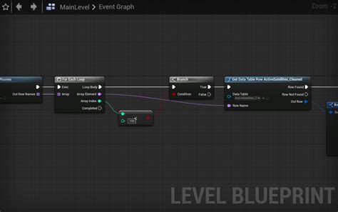 Add Labels And Rings — Unreal Engine → Uts Data Arena