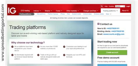 Ig Index Spread Betting