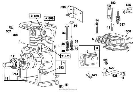 Illustrated Diagram Of Briggs And Stratton Choke Assembly