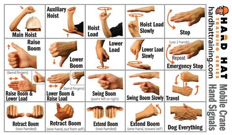 What Does Upside Down V Hand Signal Mean At Michelle Bishop Blog