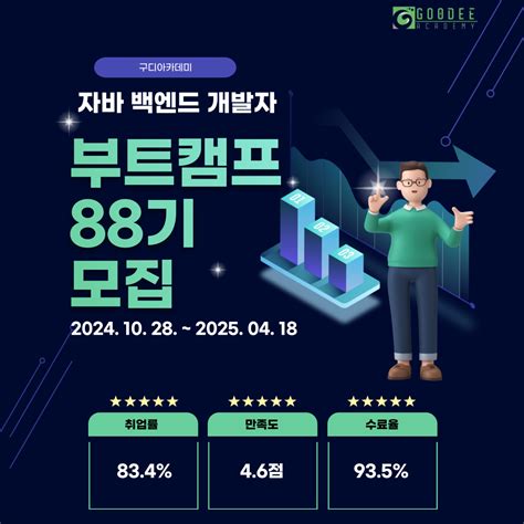 자바 백엔드 부트캠프 88기 모집합니다 근데 이제 현직 개발자 멘토링을 곁들인 ~1027 공모전 대외활동 링커리어