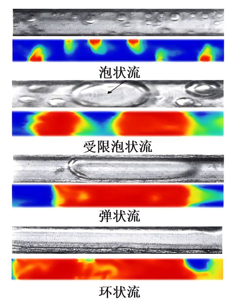 R717在微通道散热器内流动沸腾特性数值研究