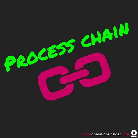 Process Chain Operations Insider