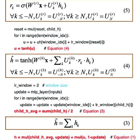 Pseudocode For Weighted Sum Tree Gru Network Download Scientific Diagram