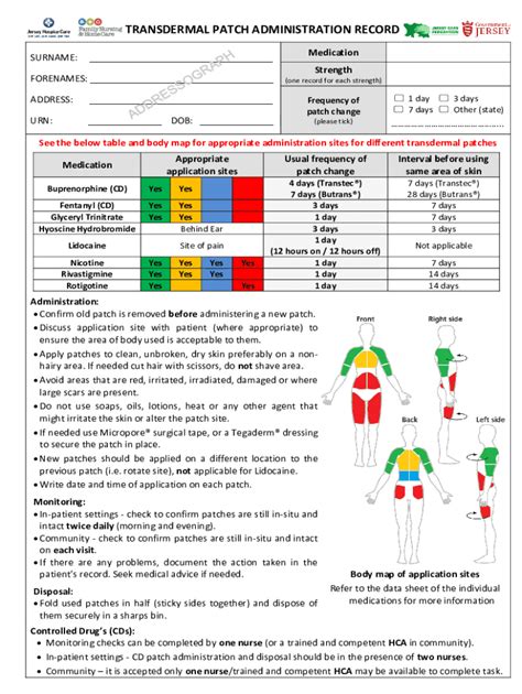 Fillable Online Analysis Of Transdermal Medication Patch Errors