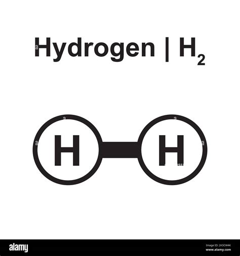 Hydrogen Molecule Model