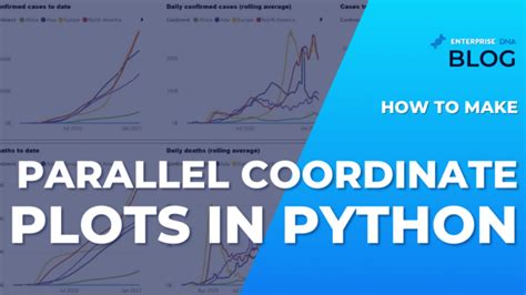 How To Make Parallel Coordinate Plots In Python Quant Insights Network