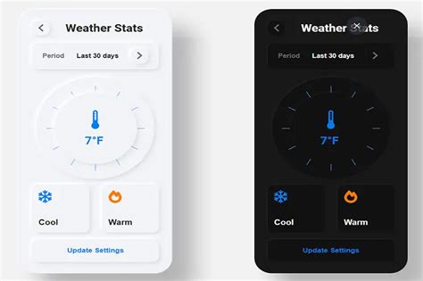 Best Free CSS Weather Widgets In