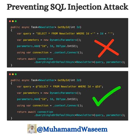 How To Prevent Sql Injection Attack In Your Net Applications Sql
