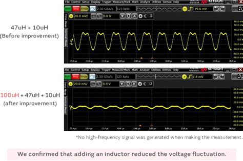 Poc System Requirements For Inductors And Noise Suppression 3