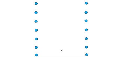 The Double Array Of Cylinders The Cylinders Are Are Infinite And