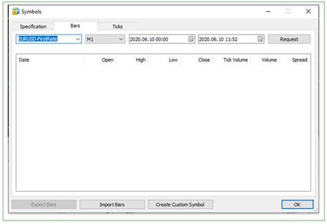 Importing Historical Data Into Mt5 Firstrate Data