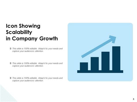 Scalable Business Performance Growth Strategies Cloud Scalability Ppt Powerpoint Presentation