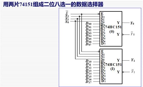 数字逻辑 期末设计门数最少的bcd 七段译码器 Csdn博客
