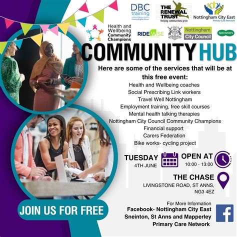 Dbc Training On Linkedin Nottingham Community Training Dreambig