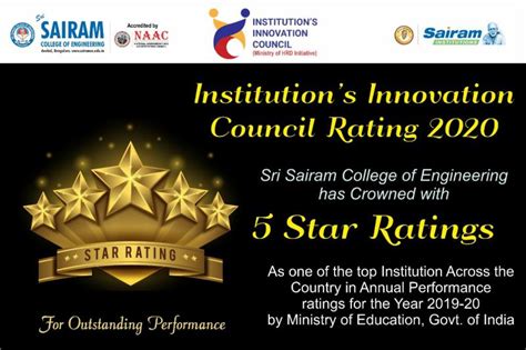 Sowmya Reddy Posted On Linkedin