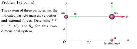 Solved The System Of Three Particles Has The Indicated