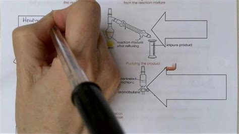 Halogenoalkanes P 5 7 Youtube