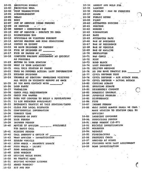 Cop Scanner Codes Retrieved From