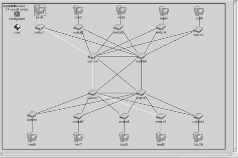 Ejemplo De Ejecución Del Protocolo Arp Path Bridges Sobre Una Topología