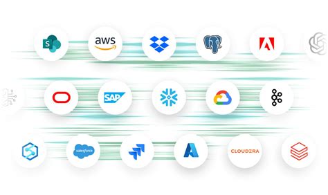 Cdc Streaming Modern Analytics And Data Replication Qlik