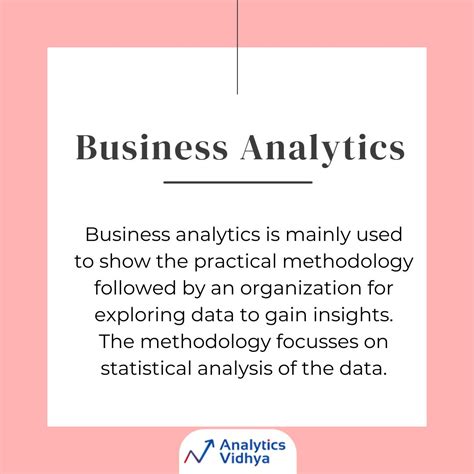 Datascience Analytics Vidhya