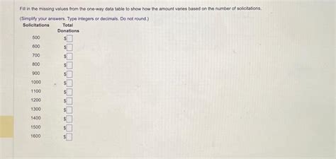 Solved Fill In The Missing Values From The One Way Data