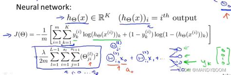 第05周：吴恩达 Andrew Ng 机器学习mandyboom Csdn博客