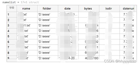 Matlab批量以文件名导入变量matlab 导入文件名 数字 Csdn博客